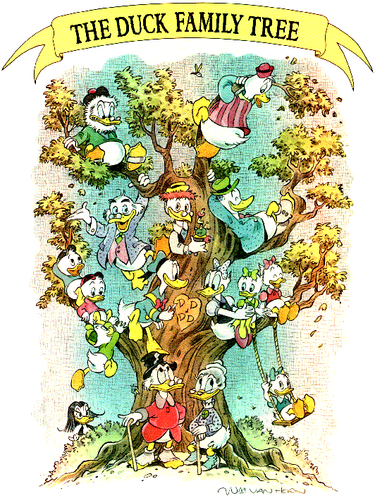 Goofy Family Tree